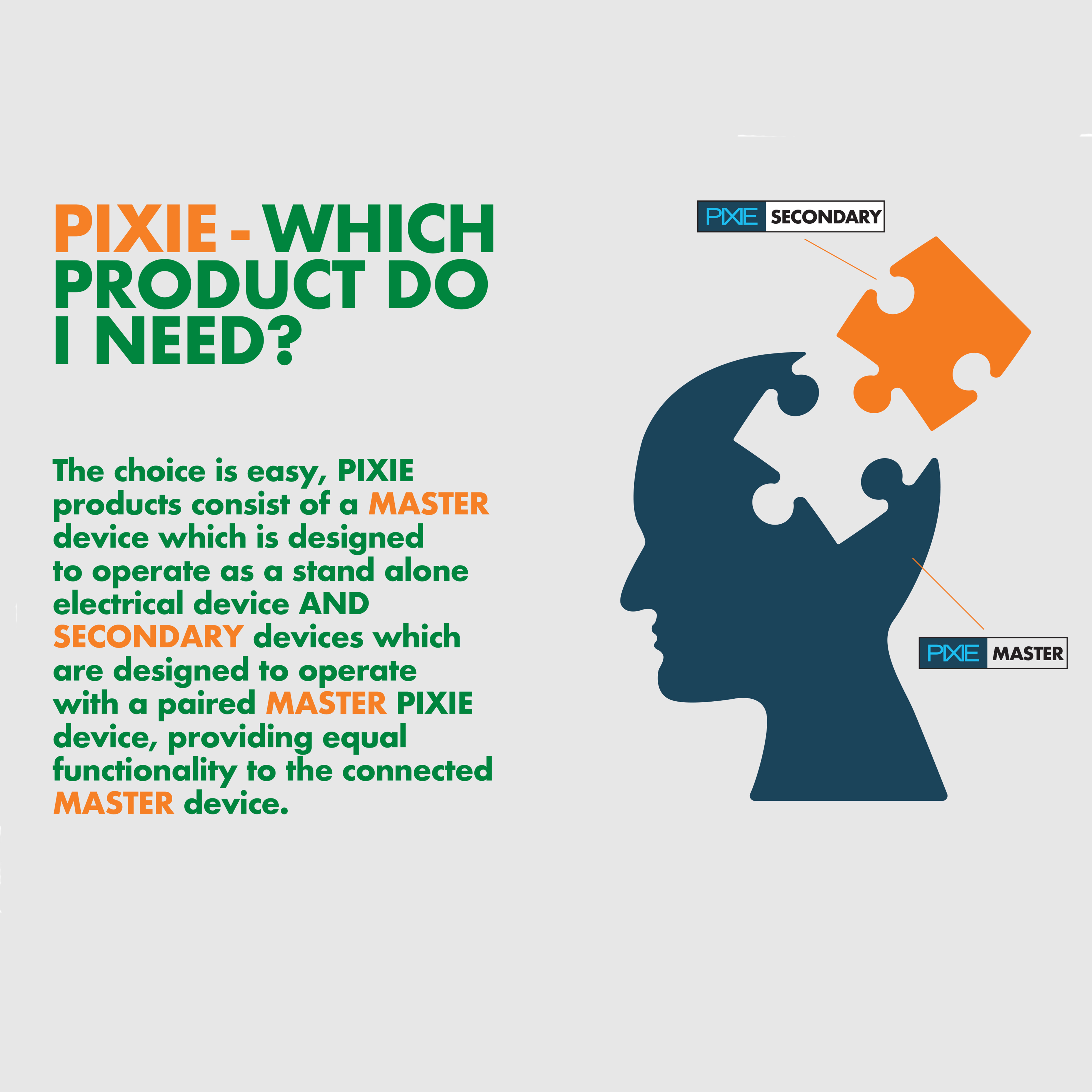 PIXIE SMART HOME - SAL